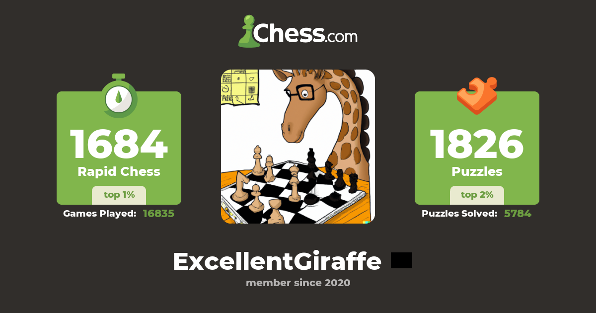 ExcellentGiraffe - Chess Profile - Chess.com