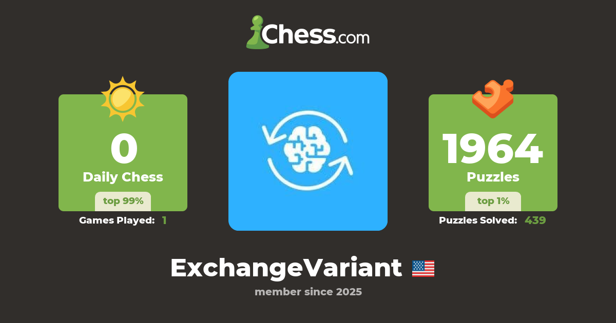 ExchangeVariant - Chess Profile - Chess.com