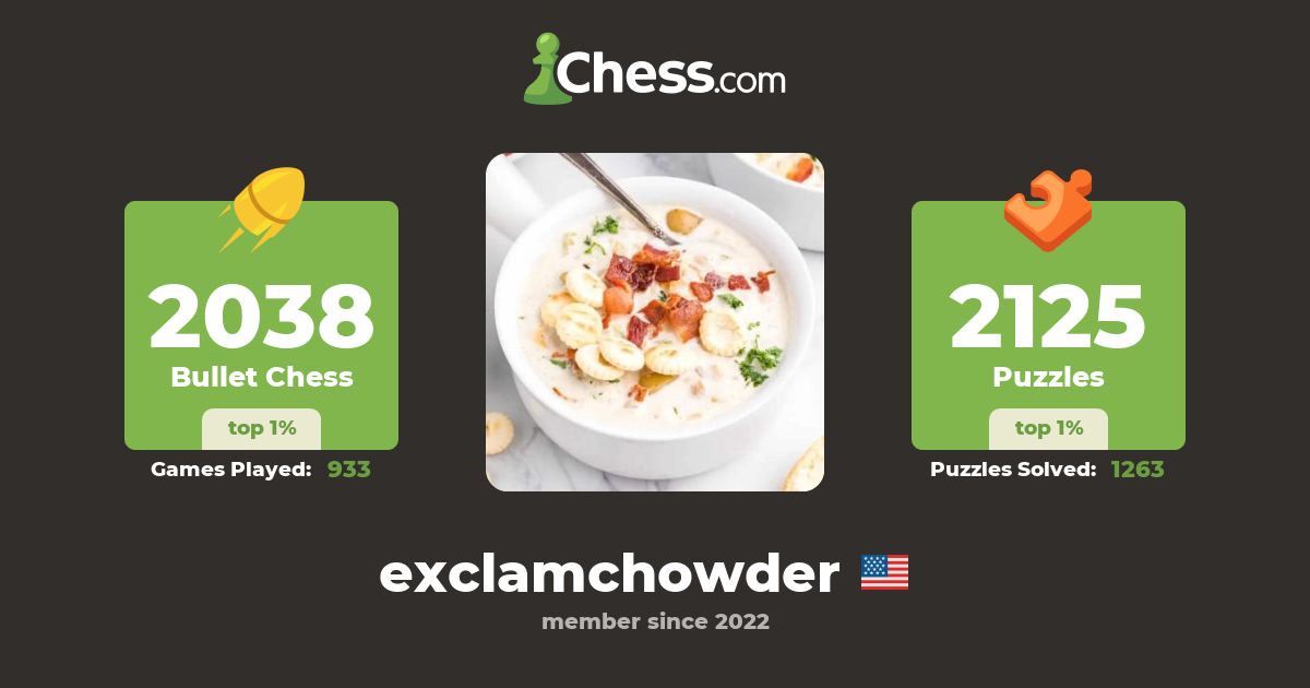exclamchowder - Chess Profile - Chess.com