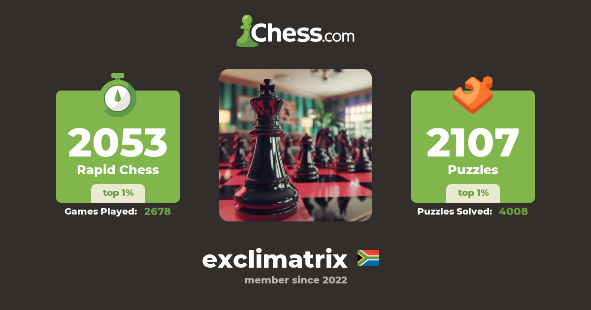Mandi Mpofu (exclimatrix) - Chess Profile - Chess.com