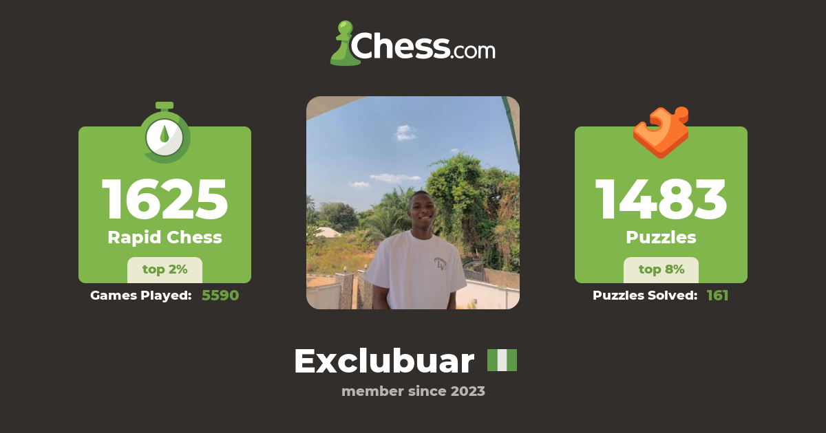 Ruby (Exclubuar) - Chess Profile - Chess.com