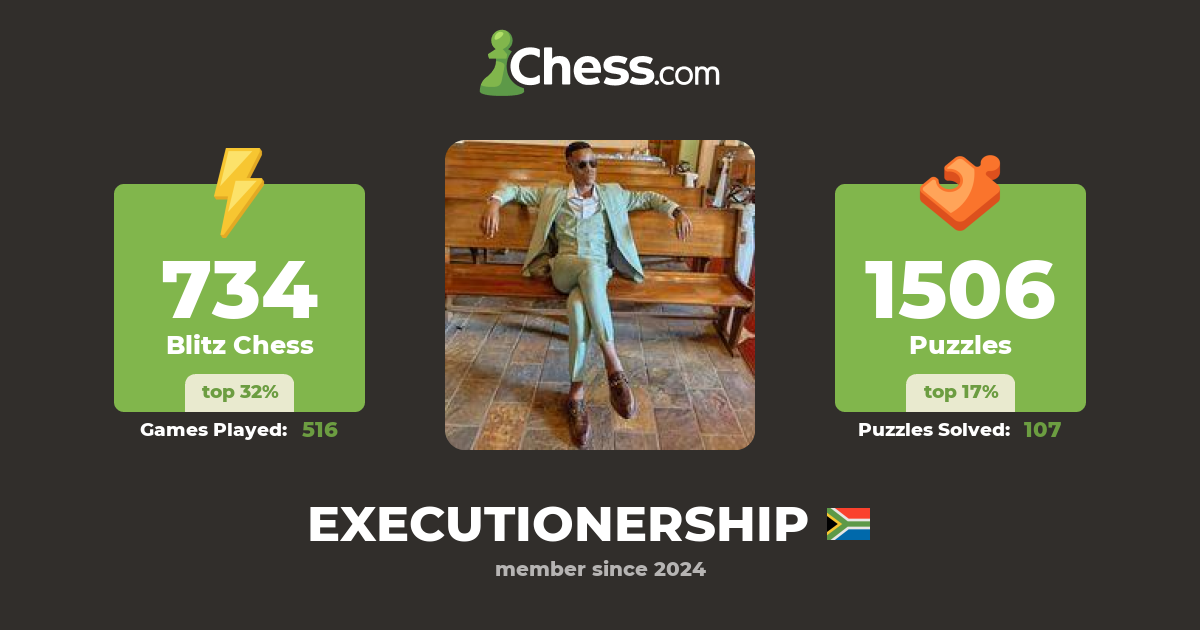 EXECUTIONERSHIP - Chess Profile - Chess.com