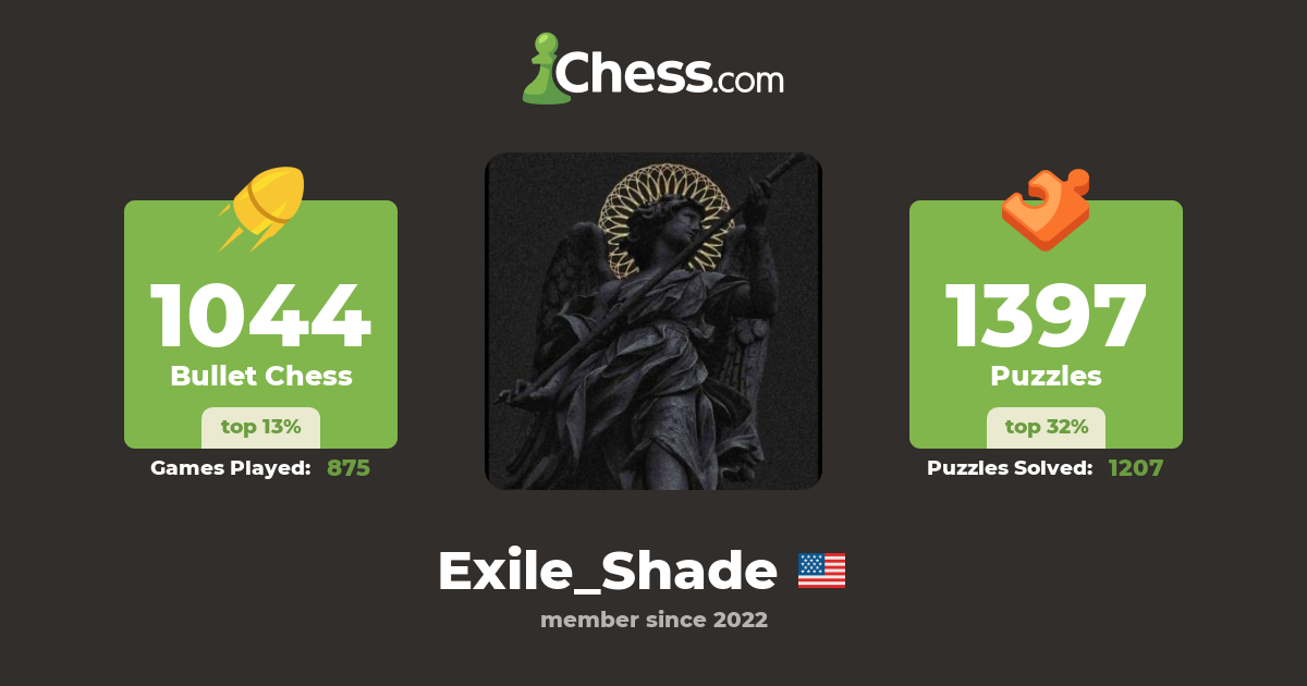 Gabriel (Exile_Shade) - Chess Profile - Chess.com