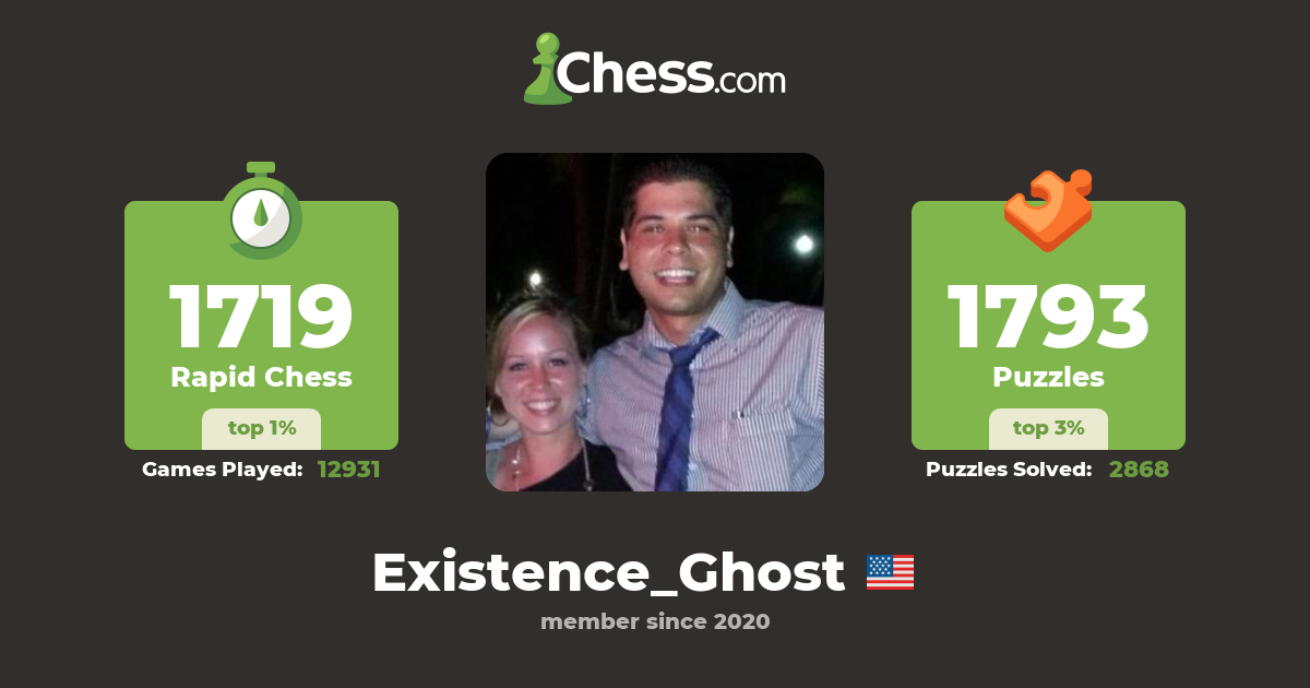 Existence_Ghost - Chess Profile - Chess.com