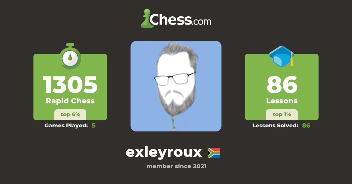 Exley Roux (exleyroux) - Chess Profile - Chess.com