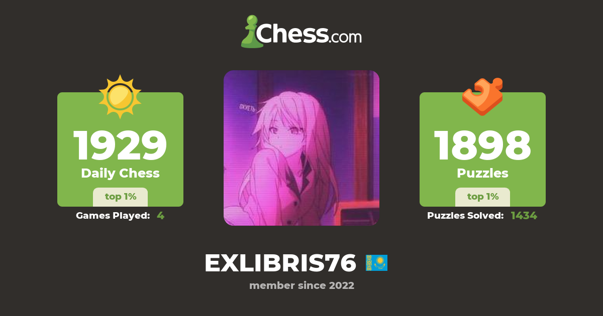 Санжар Серик (EXLIBRIS76) - Chess Profile - Chess.com
