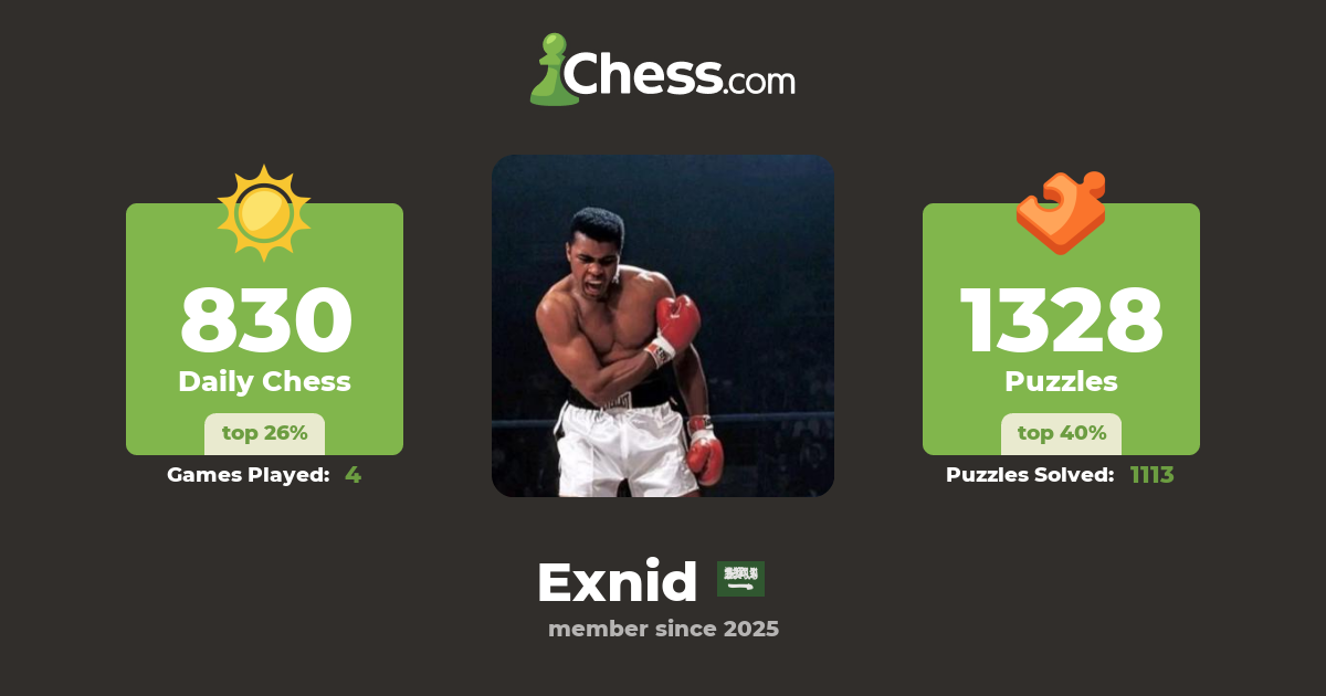 AHMED (Exnid) - Chess Profile - Chess.com