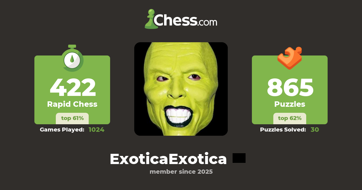 ExoticaExotica - Chess Profile - Chess.com