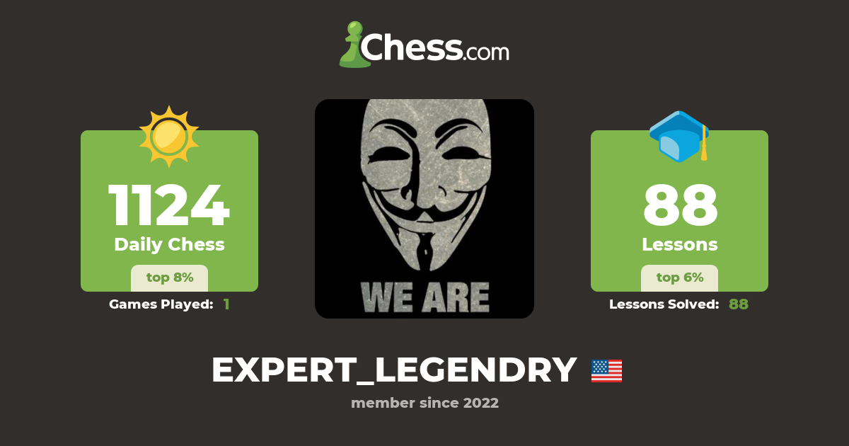 EXPERT_LEGENDRY - Chess Profile - Chess.com