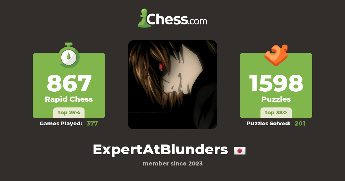 ExpertAtBlunders - Chess Profile - Chess.com ExpertAtBlunders - Chess Profile - Chess.com