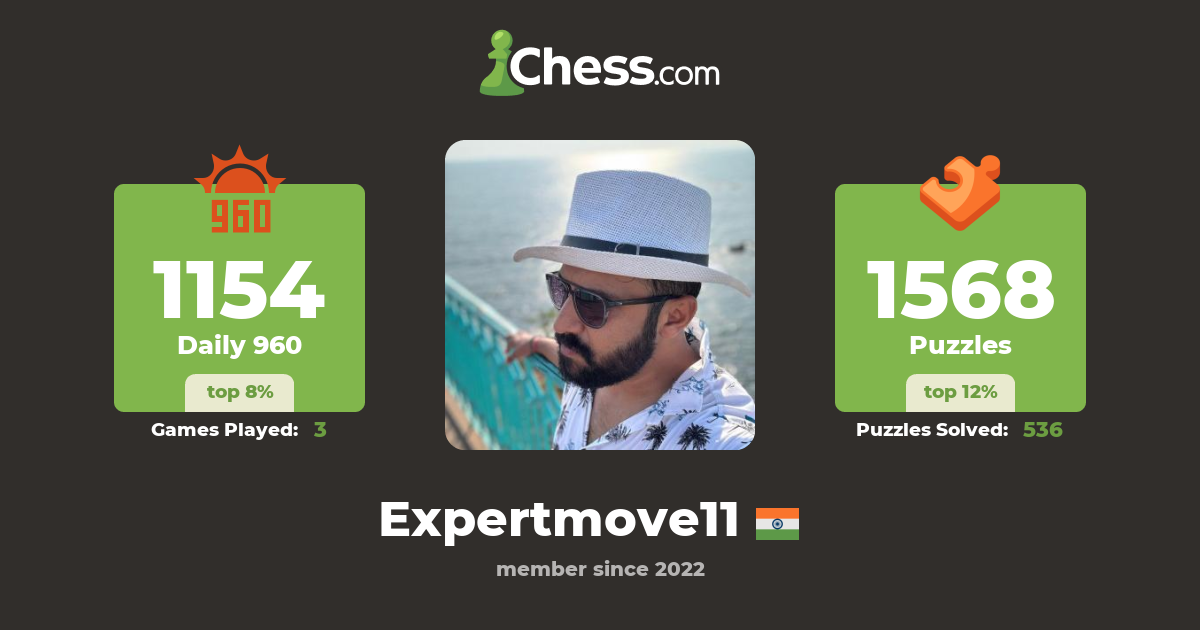 Expertmove11 - Chess Profile - Chess.com