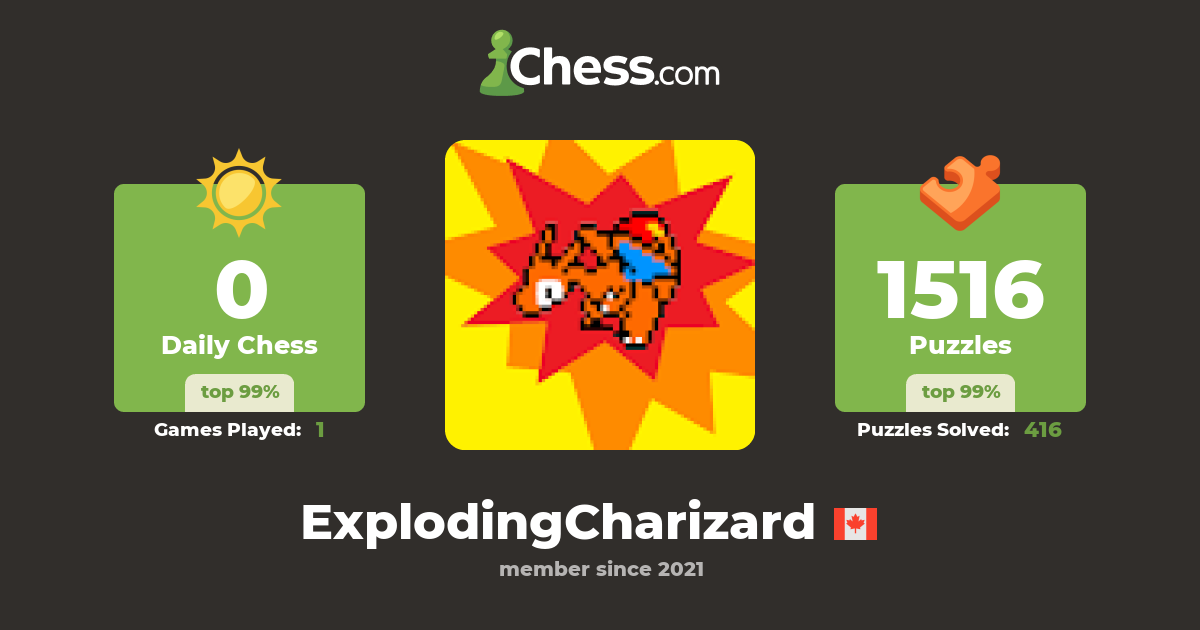Exploding Charizard (ExplodingCharizard) - Chess Profile - Chess.com