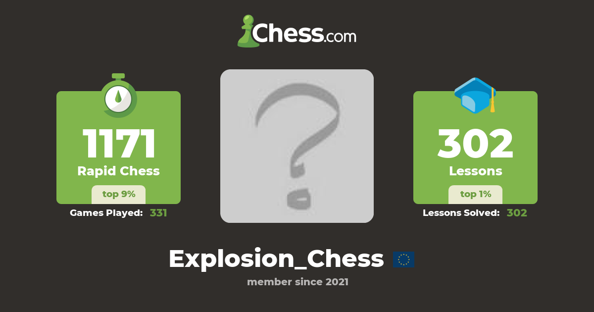 Γιώργος Γαρδέλης (Explosion_Chess) - Chess Profile - Chess.com