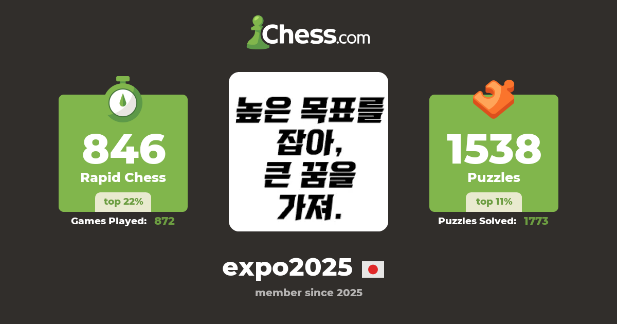 expo2025 - Chess Profile - Chess.com