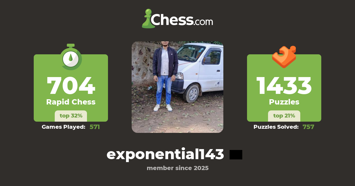 exponential143 - Chess Profile - Chess.com