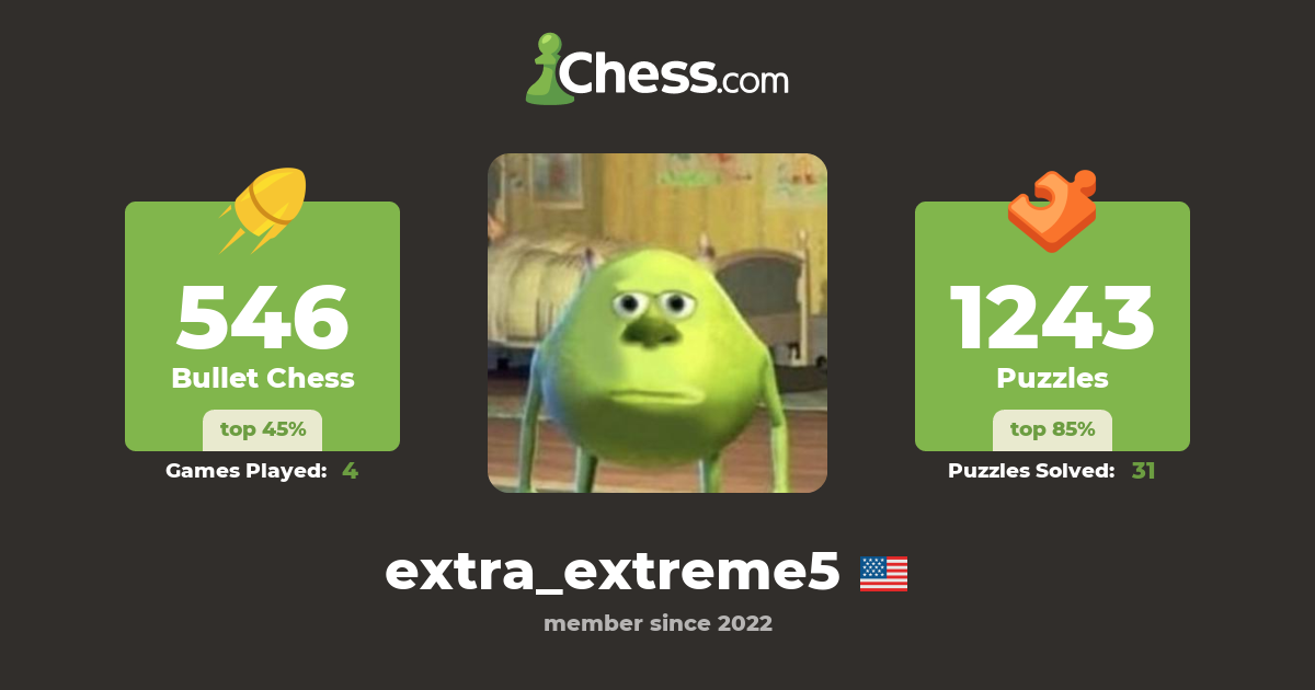 James Marshall (extra_extreme5) - Chess Profile - Chess.com