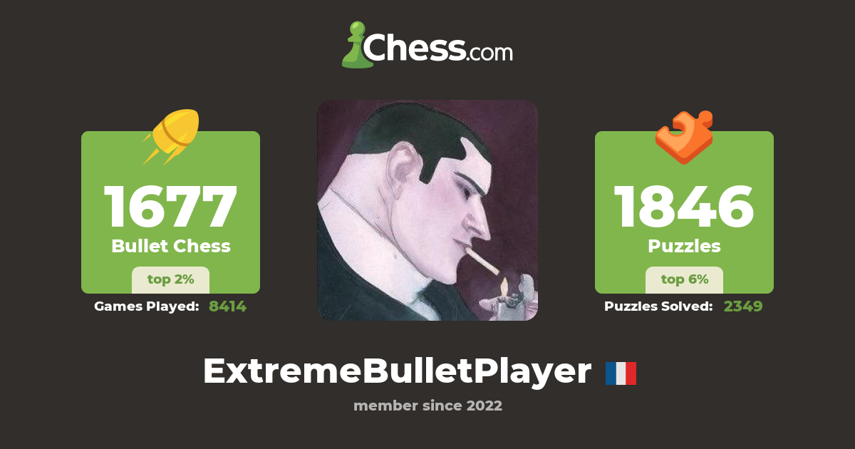 Noam Řousseau (ExtremeBulletPlayer) - Chess Profile - Chess.com