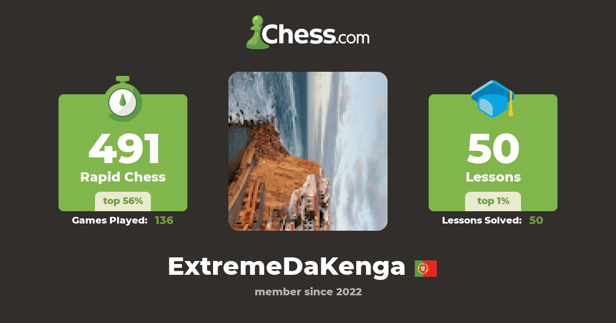 Eduardo Abreu (ExtremeDaKenga) - Chess Profile - Chess.com