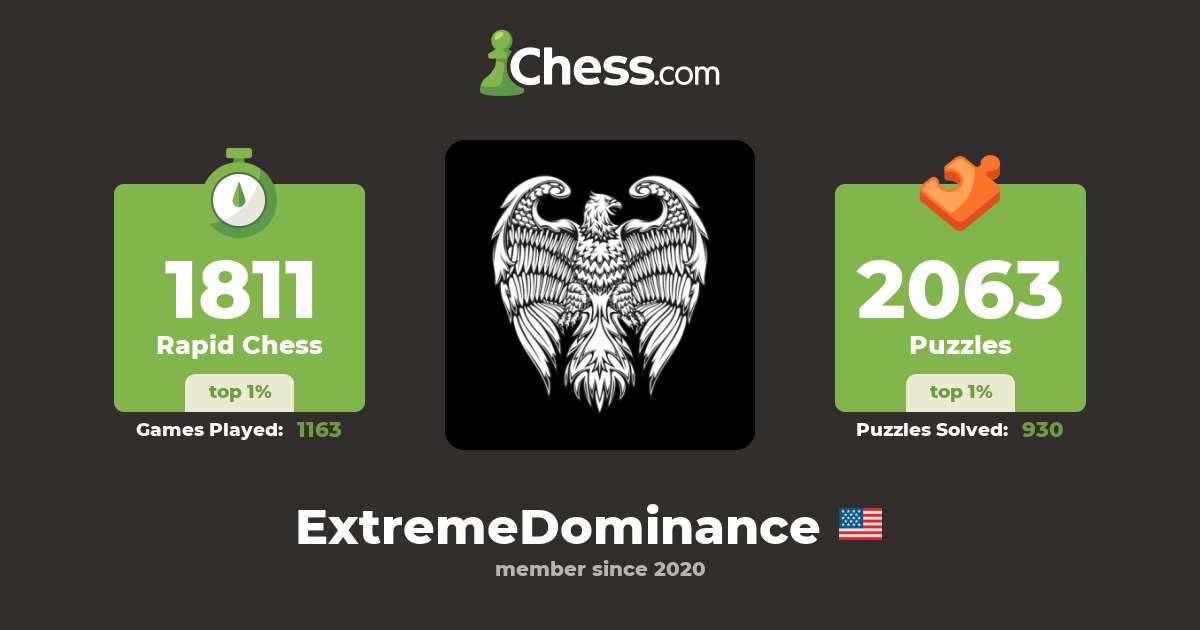 ExtremeDominance - Chess Profile - Chess.com
