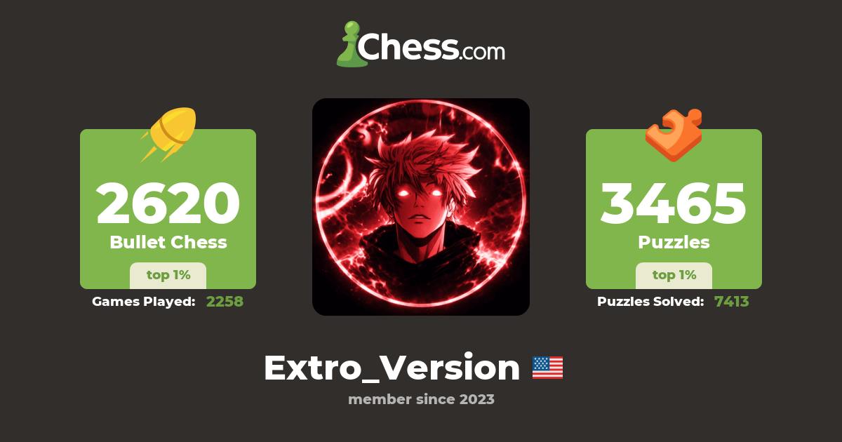 Extro_Version - Chess Profile - Chess.com