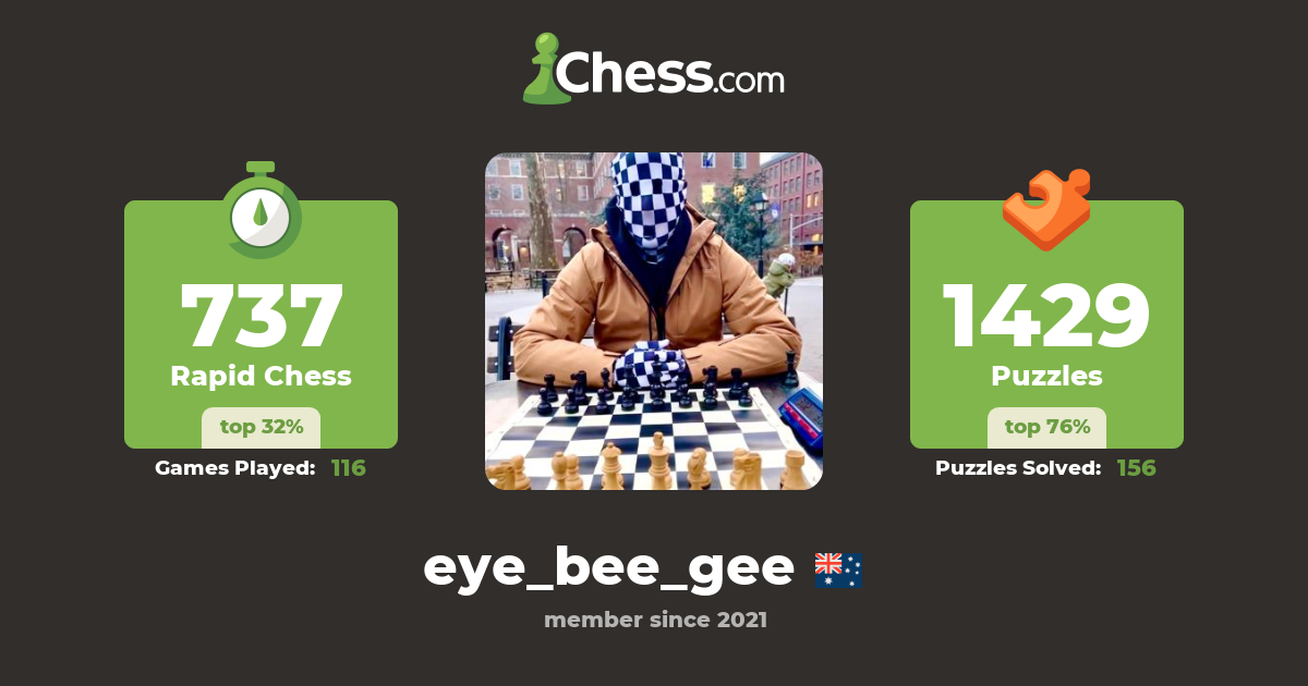 Rey Enigma (eye_bee_gee) - Chess Profile - Chess.com