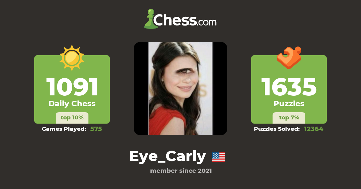 Eye_Carly - Chess Profile - Chess.com