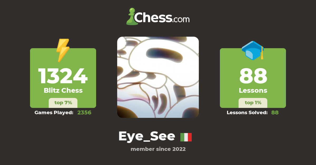 Eye See (Eye_See) - Chess Profile - Chess.com