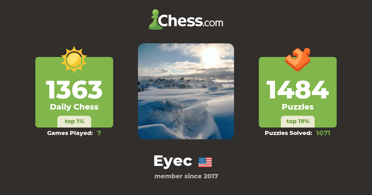 Eyec - Chess Profile - Chess.com