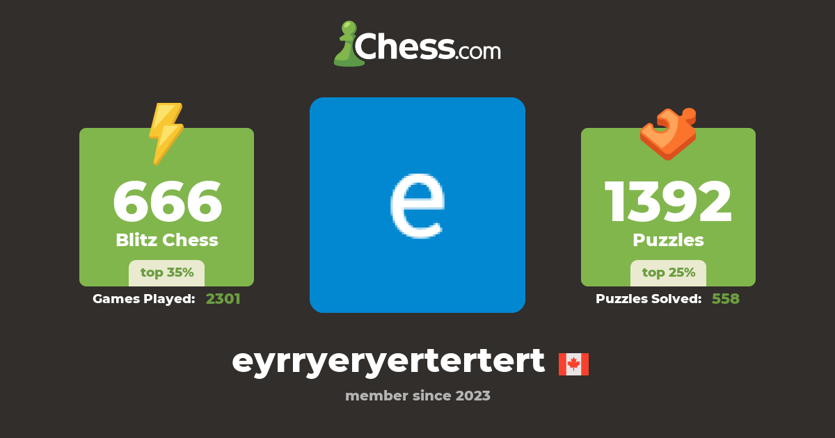 eyrryery ertertert (eyrryeryertertert) - Chess Profile - Chess.com