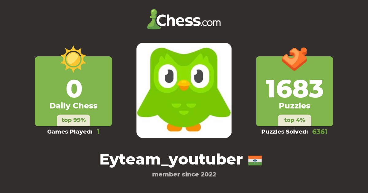 Eyteam_youtuber - Chess Profile - Chess.com