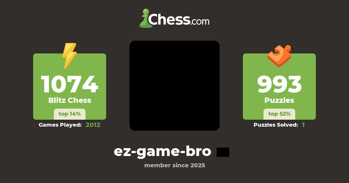 tya tya (ez-game-bro) - Chess Profile - Chess.com