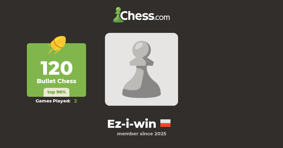 EZ I WIN (EZ-I-WIN) - Chess Profile - Chess.com