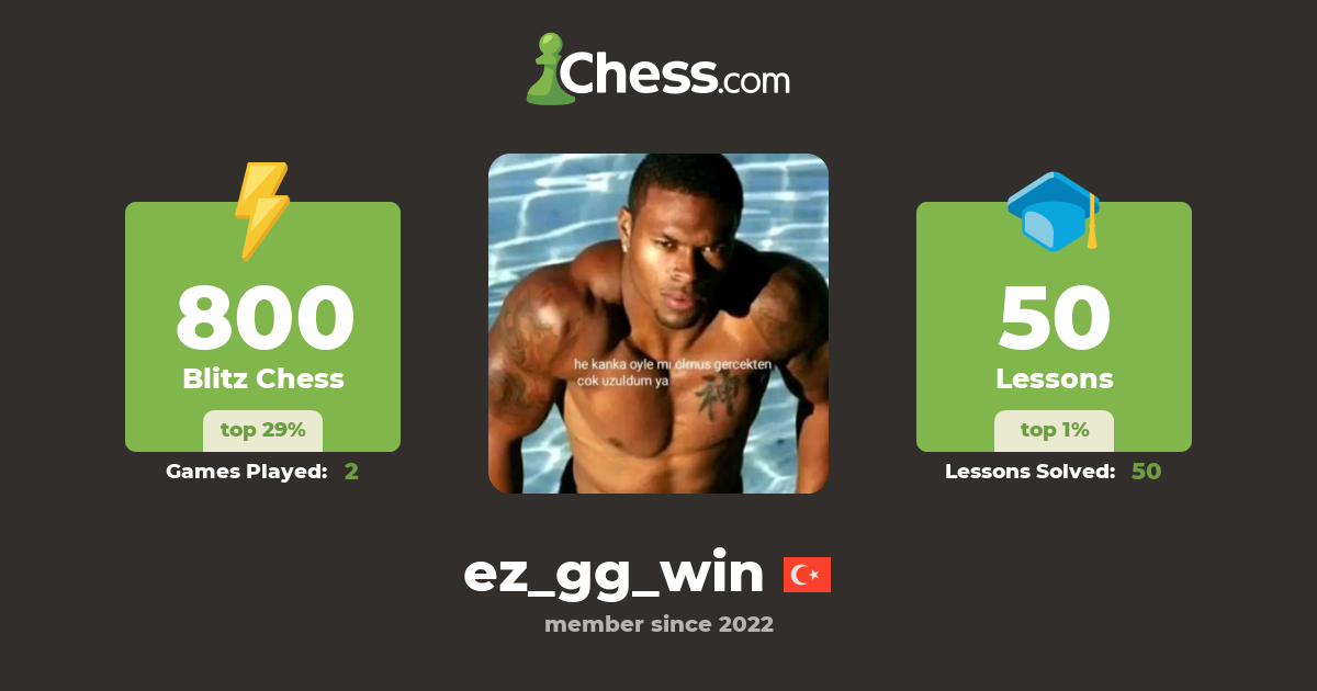 ZENCİ (ez_gg_win) - Chess Profile - Chess.com