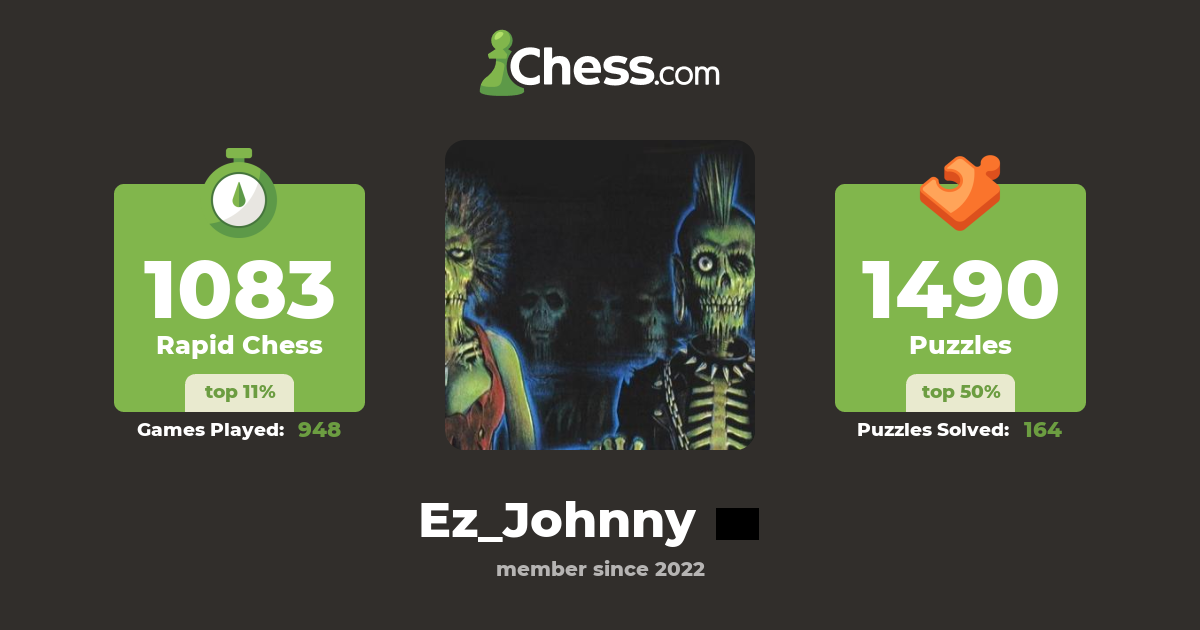 John LB (Ez_Johnny) - Chess Profile - Chess.com