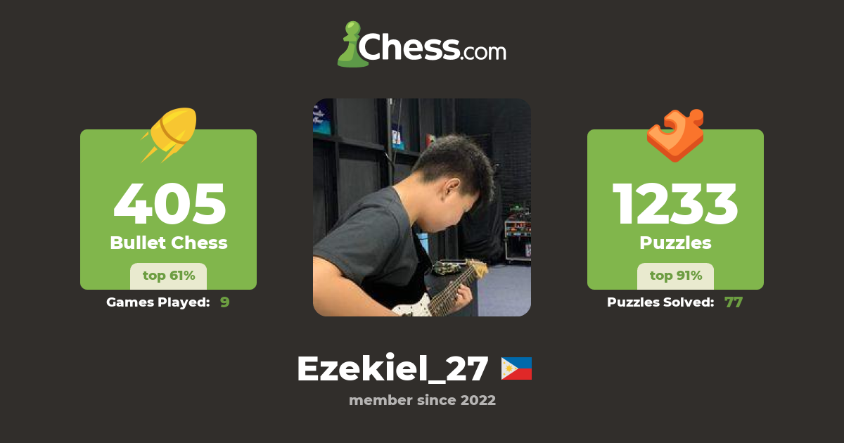 Ezekiel_27 - Chess Profile - Chess.com