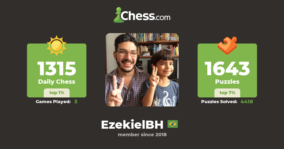 Zecão Pereira (EzekielBH) - Chess Profile - Chess.com
