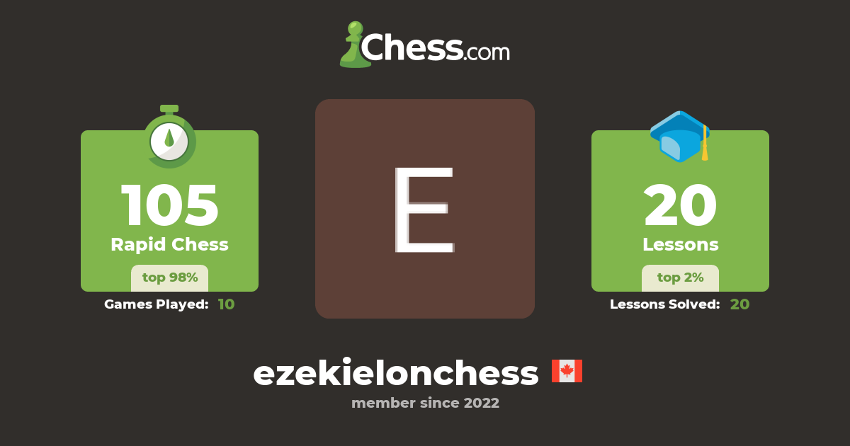 Ezekiel (ezekielonchess) - Chess Profile - Chess.com