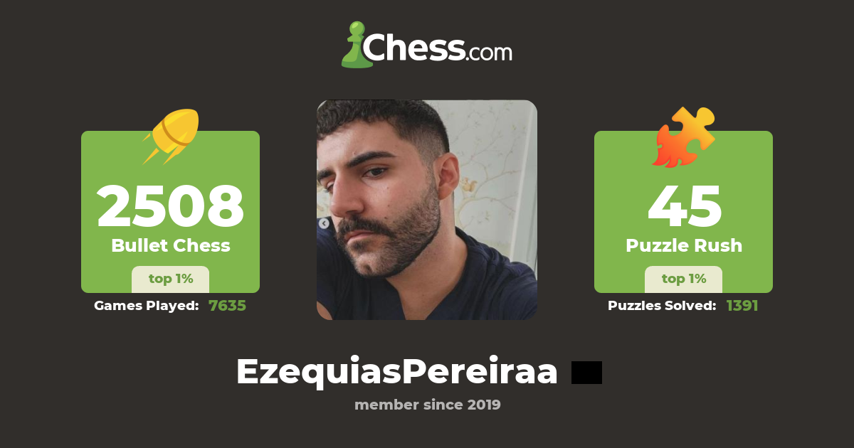 Ezequias Morais de Lima Pereira (EzequiasPereiraa) - Chess Profile - Chess.com