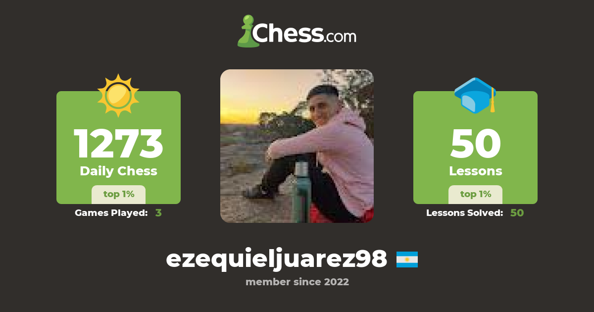 Ezequiel Juárez (ezequieljuarez98) - Chess Profile - Chess.com
