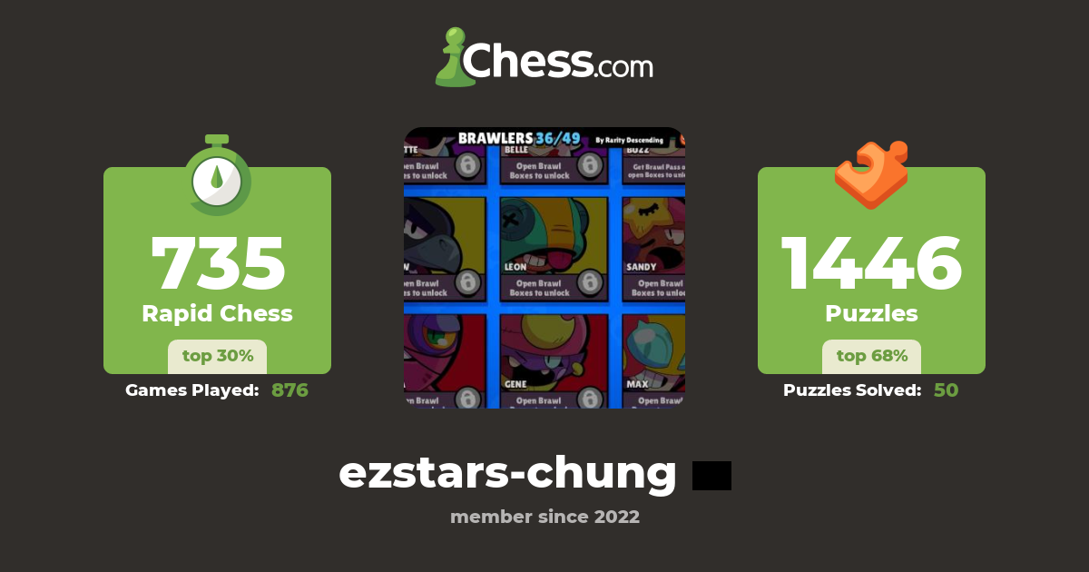 chung 12345 (ezstars-chung) - Chess Profile - Chess.com