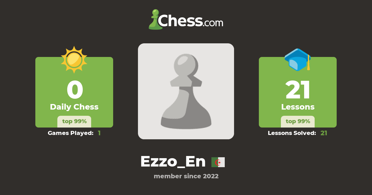 Ezzo_En - Chess Profile - Chess.com
