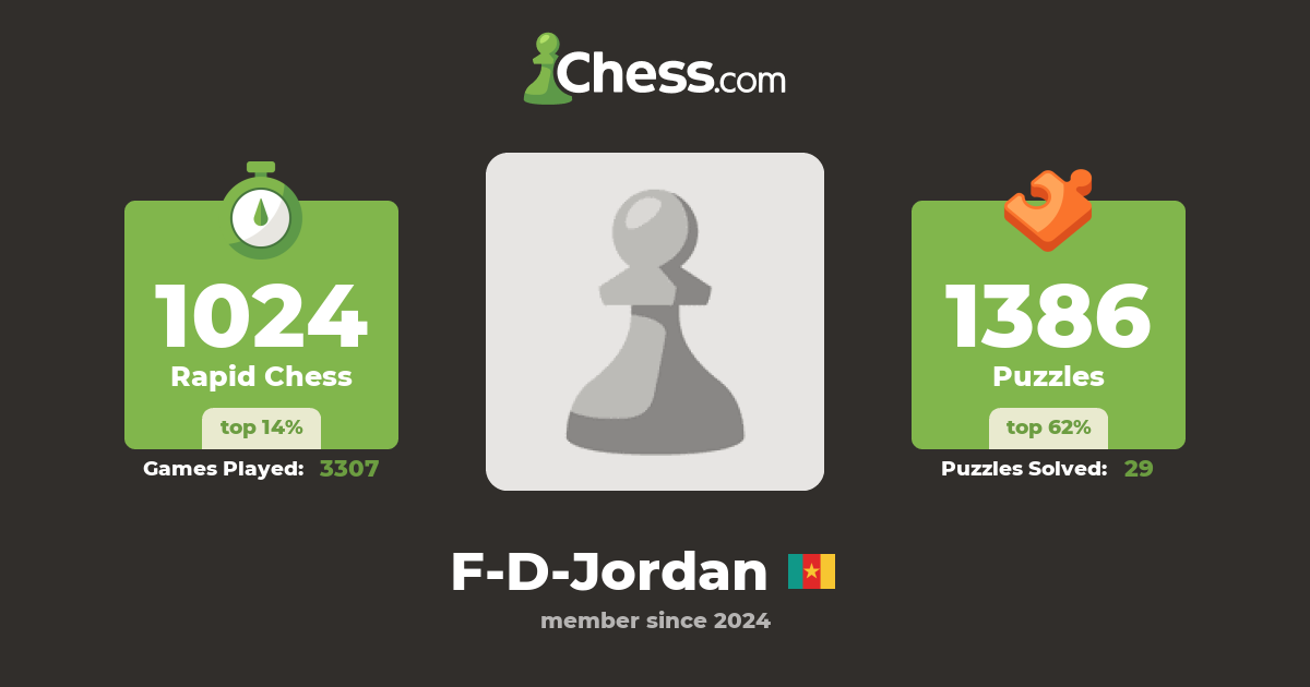 F-D-Jordan - Chess Profile - Chess.com