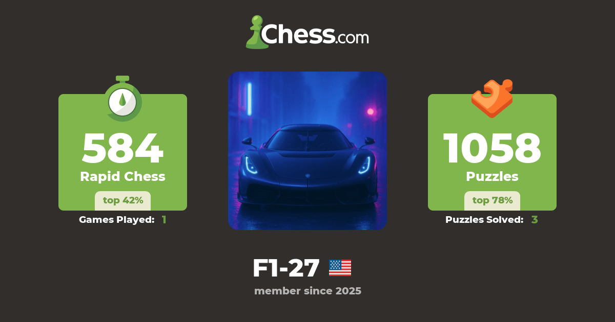 F1-27 - Chess Profile - Chess.com