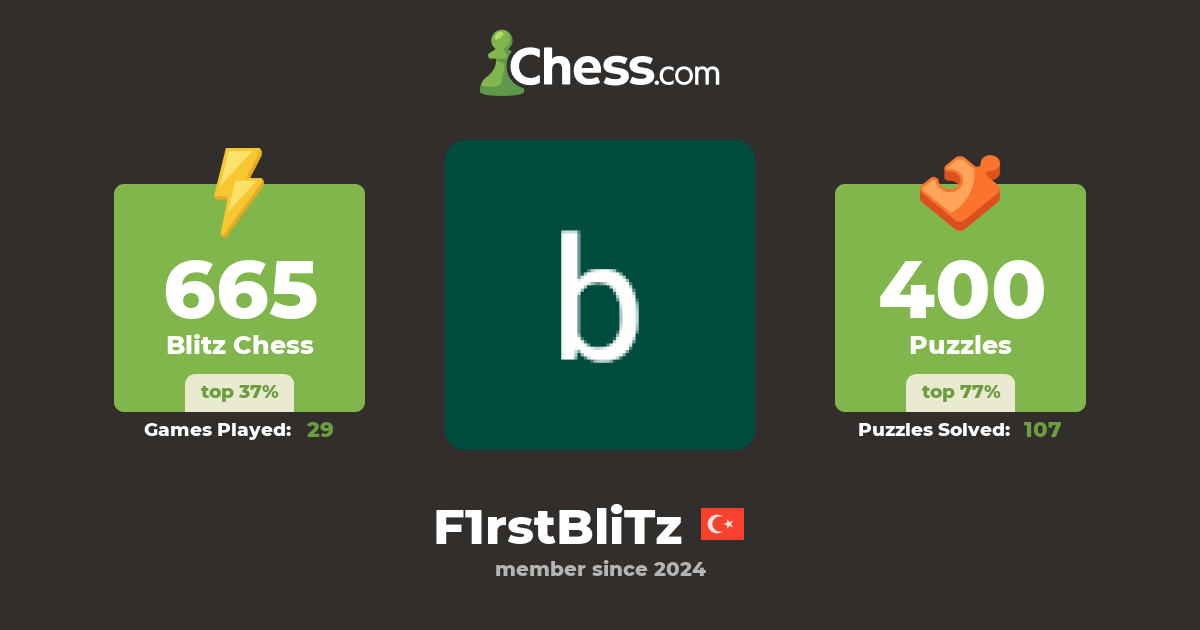 blitz (F1rstBliTz) - Chess Profile - Chess.com