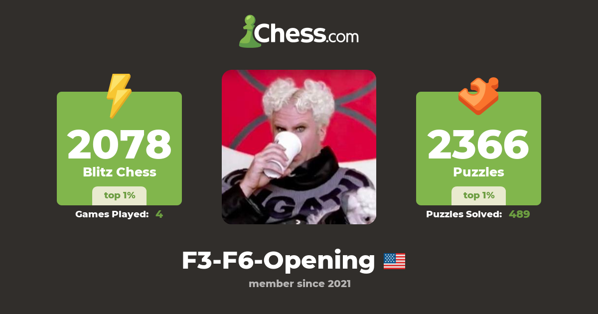 F3-F6-Opening - Chess Profile - Chess.com