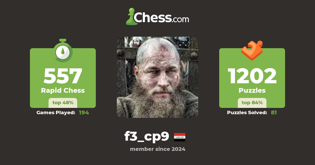 Fener Aljborey (f3_cp9) - Chess Profile - Chess.com