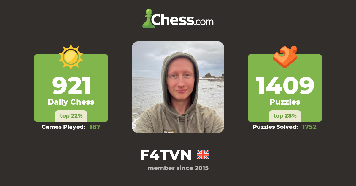 James Fortune (F4TVN) - Chess Profile - Chess.com
