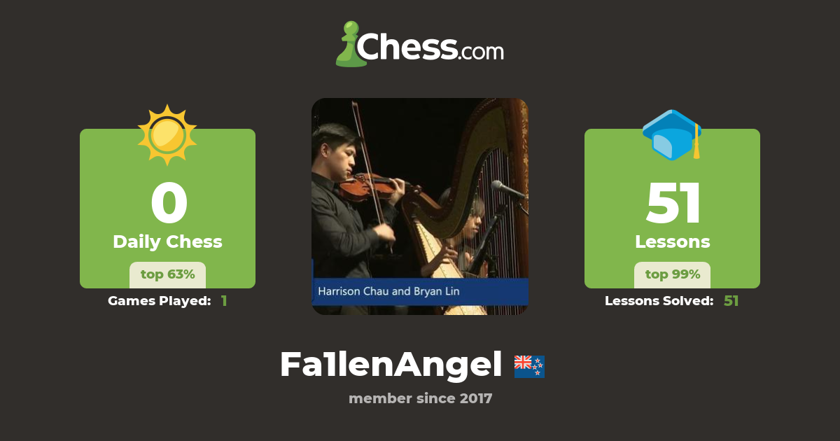 Bryan Lin (Fa1lenAngel) - Chess Profile - Chess.com