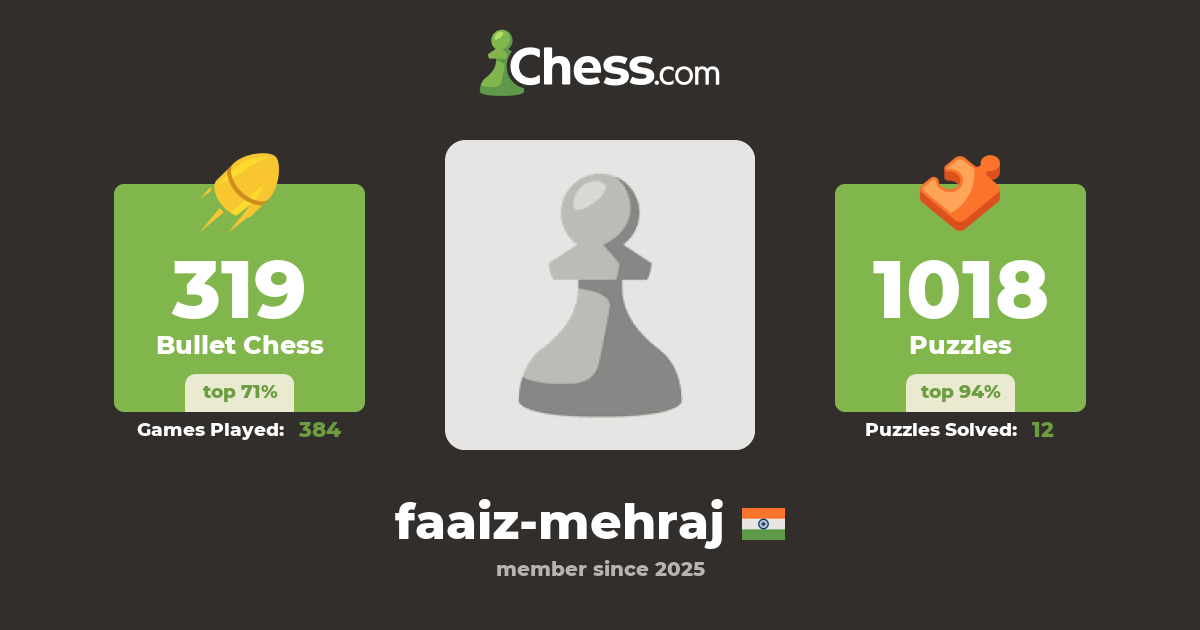 faaiz-mehraj - Chess Profile - Chess.com