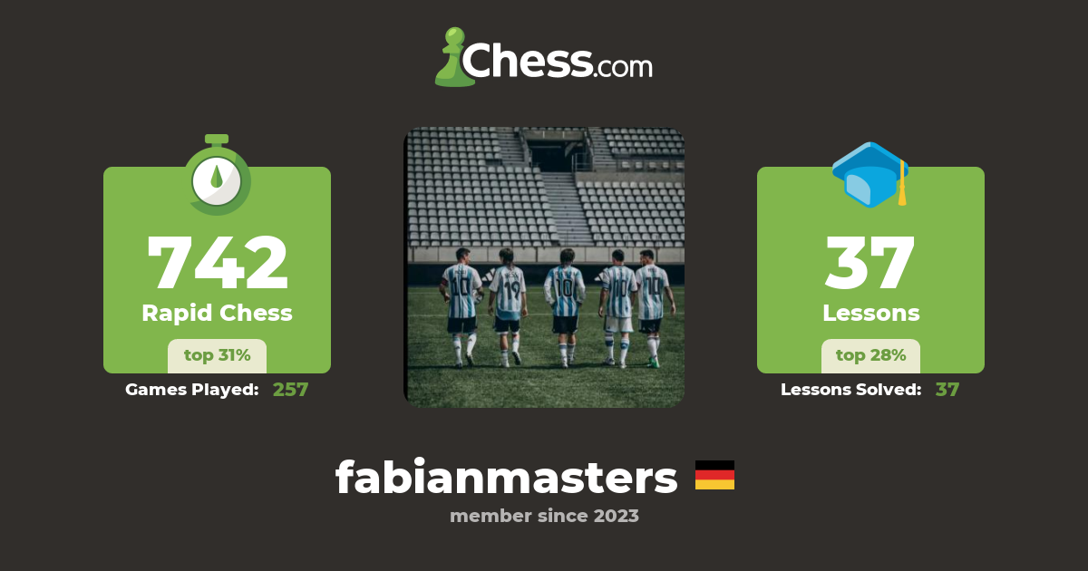 Fabi prime (fabianmasters) - Chess Profile - Chess.com